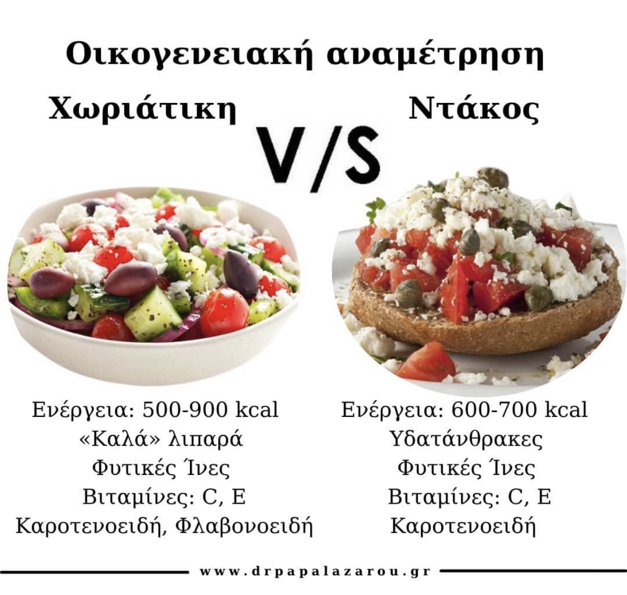 Διατροφή - Χωριάτικη ή ντάκος; Τι λέει ο διαιτολόγος; - Όμορφα Μυστικά ...